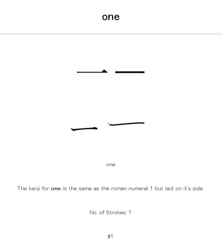 How to Learn Kanji Fast: The Ultimate Guide to Remembering the Kanji