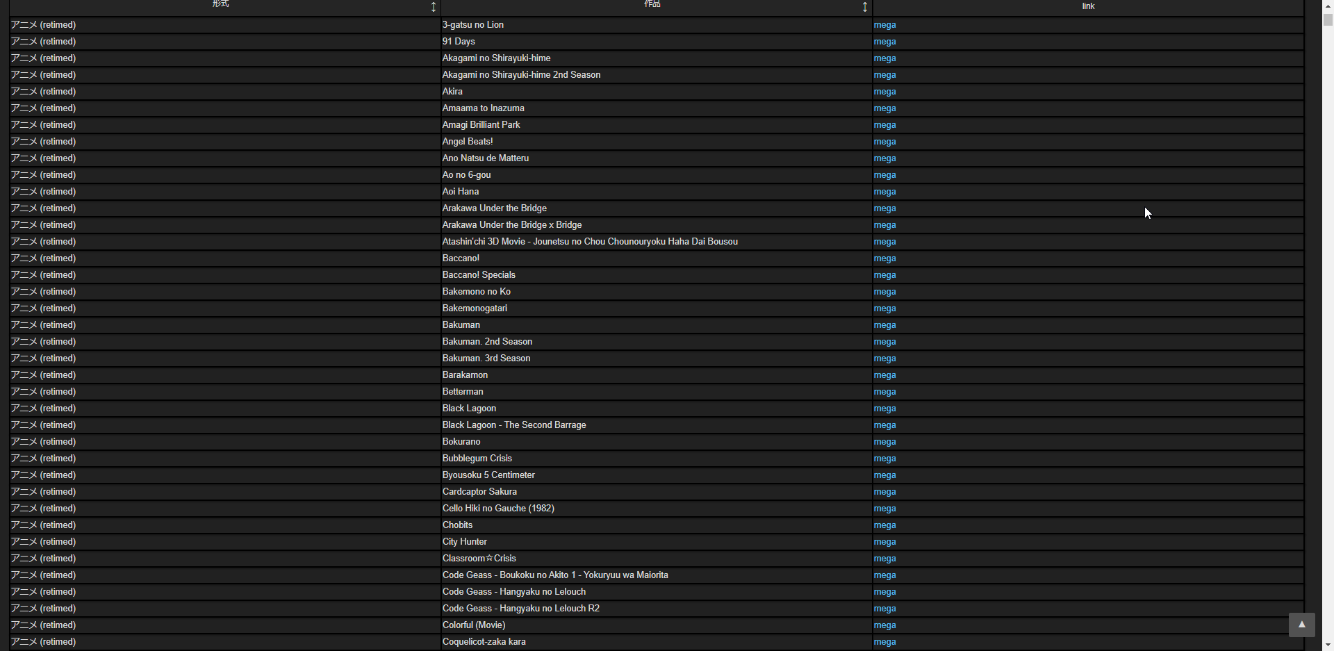 Where to Find Japanese Subtitles for Anime and JDrama – BritVSJapan