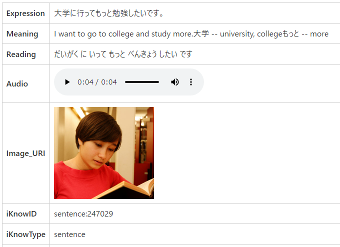 My Top Anki Tips From 8 Years of Language Learning – BritVSJapan